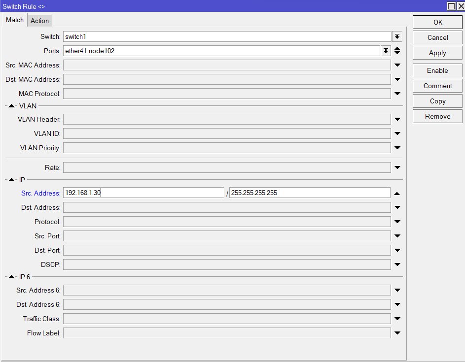ACL Switch Rules issue after RouterOS v7.17 update (CRS Series) - ARP Blocking Problem - General ...