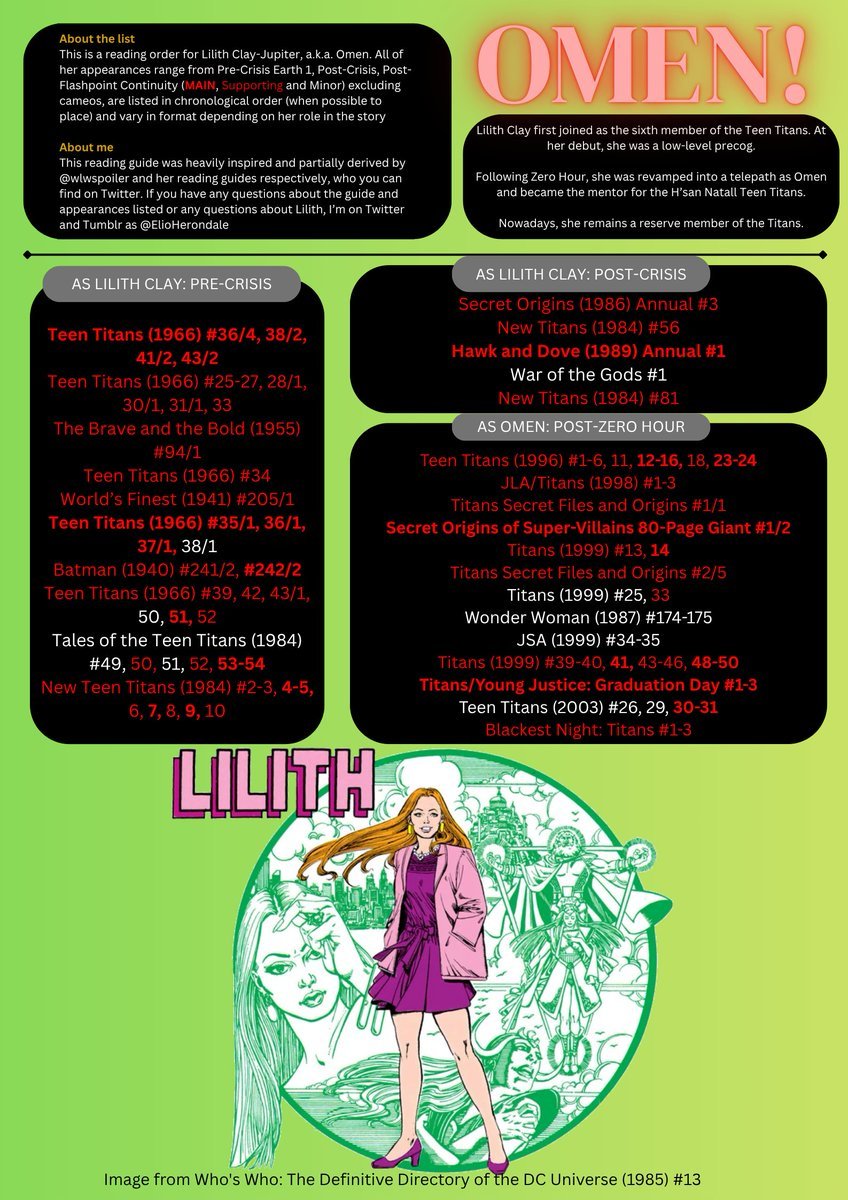 Lilith Clay Omen Infografia guia Lectura de la actual Power girl | La ...