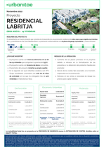 ¿Opiniones de Urbanitae? - Página 16 - Forocoches